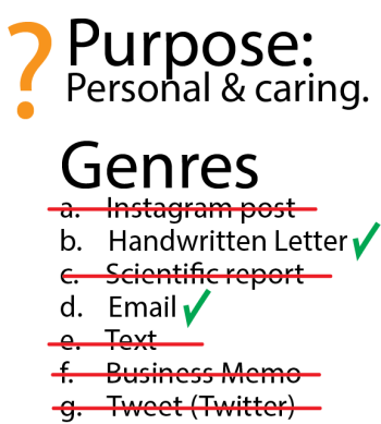 Rhetoric and Genre: You’ve Got This! (Even if You Don’t Think You Do ...